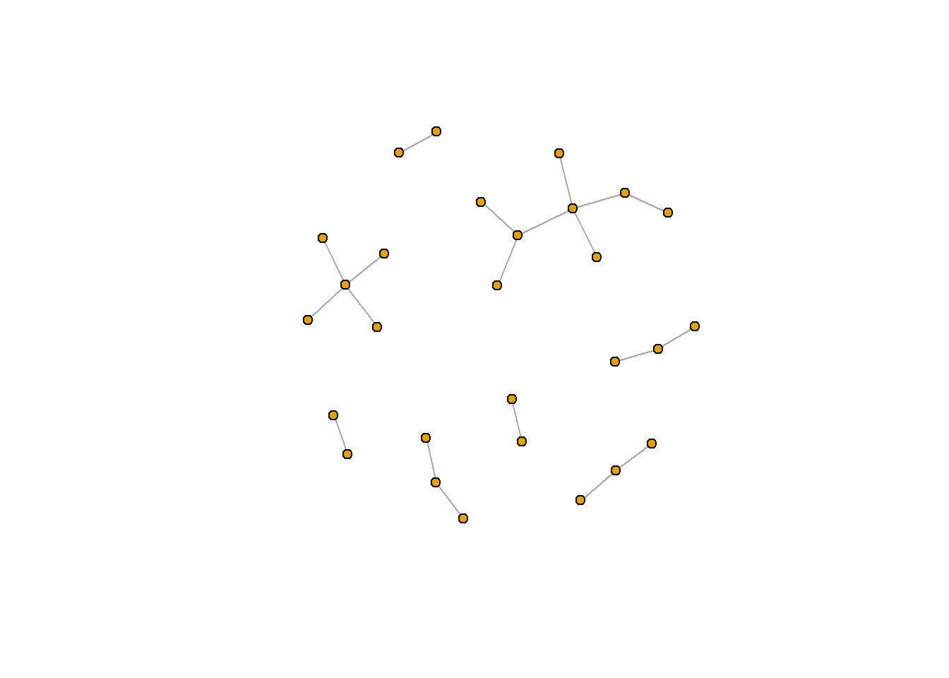 Chapter 5 Data Visualizations | 381M Course Tutorials