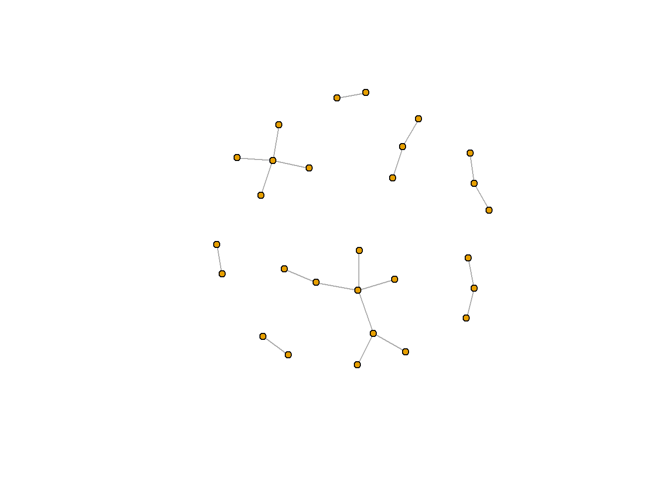 Chapter 5 Data Visualizations | 381M Course Tutorials