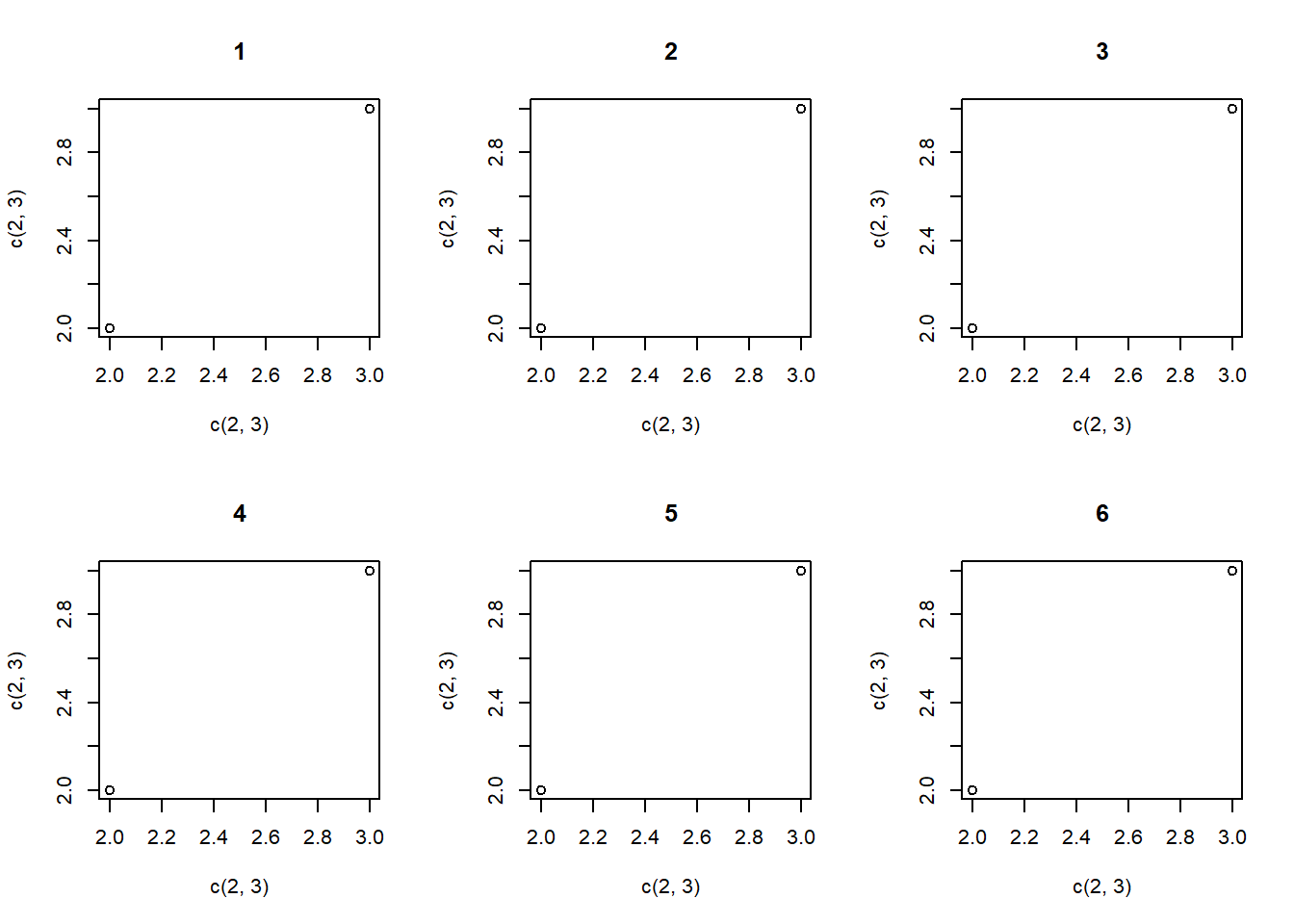 Midterm Exam Answer Key | Introduction to Data Science